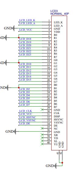 D1s RDC2022纪念版开发板开箱评测及点屏教程 / 全志 SOC / 哇酷®开发者社区(WhyCan® Forum)