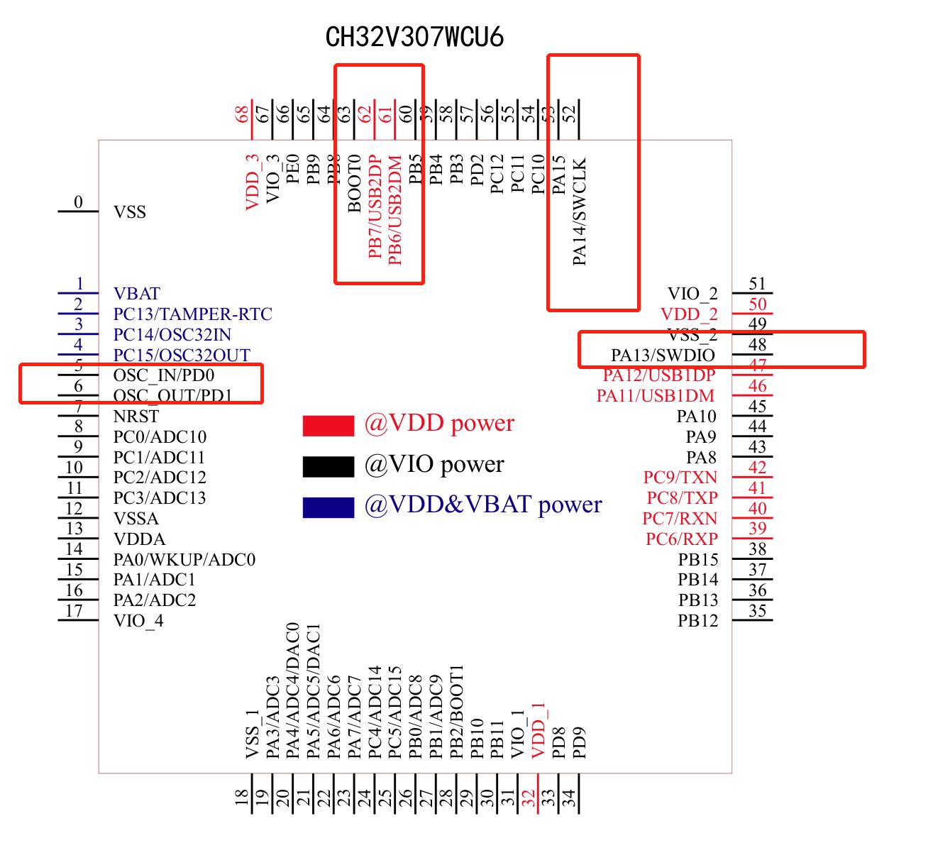 拆解了一块USB Blaser II，内部芯片方案令人好奇 / Xilinx/Altera/FPGA/CPLD/Verilog / 哇酷®开发 ...