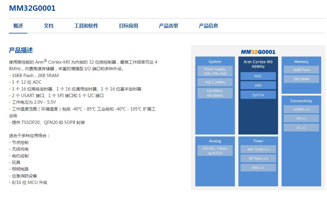 国产王炸中的战斗机-普冉py32f003/py32f030(价格6毛起步) / Cortex M0/M3/M4/M7 / WhyCan ...