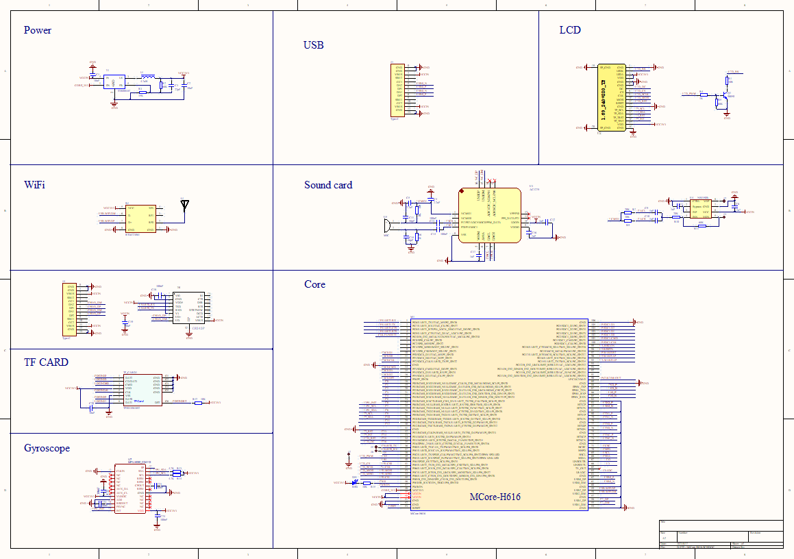 扔掉你的开发板，跟我玩Mcore-h616 / 全志 SOC / 哇酷®开发者社区(WhyCan® Forum)